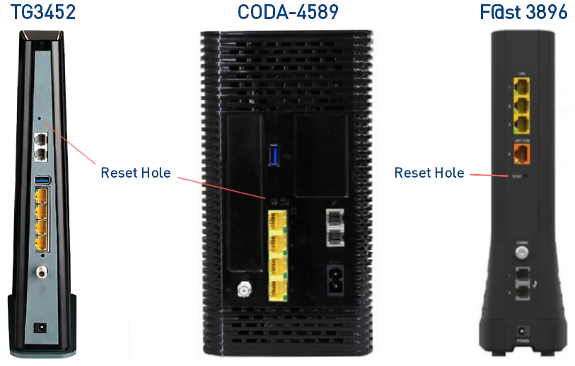 How do I reset my third-party router? – Cogeco support